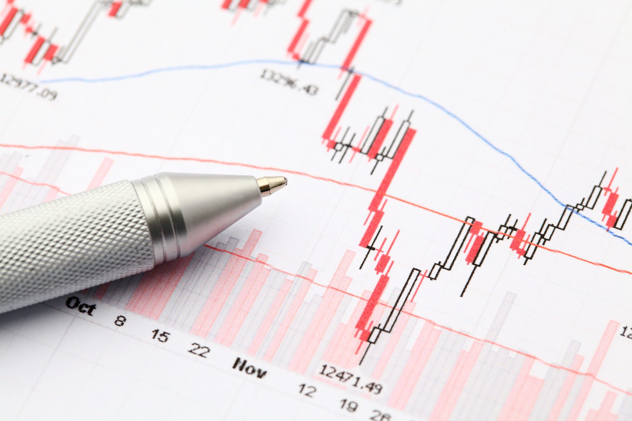 How Do Interest Rates Affect Stock Returns?